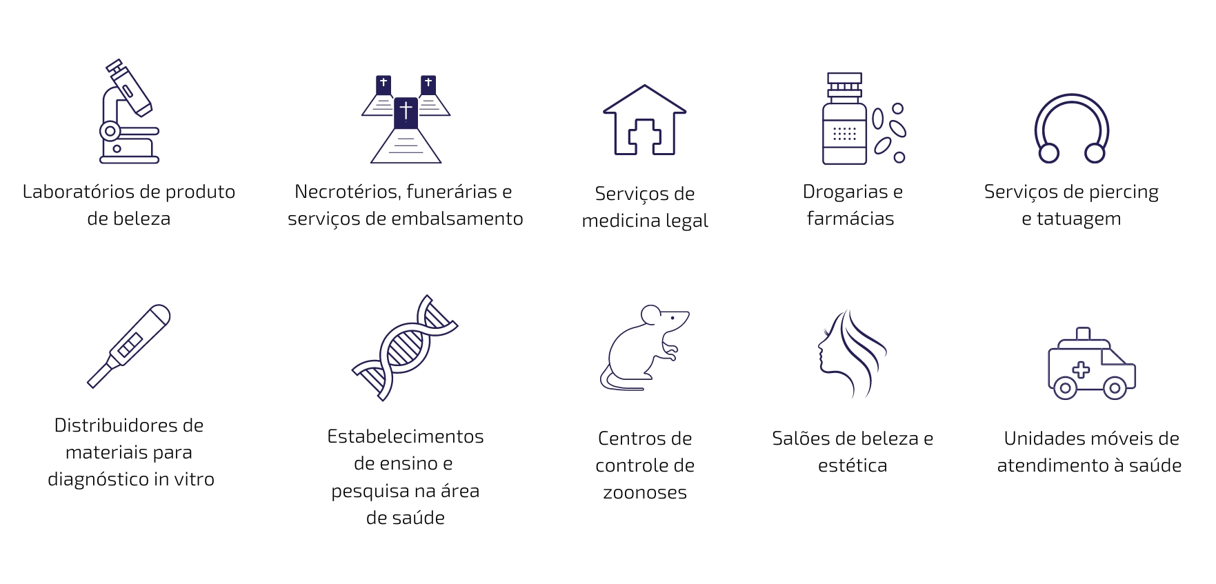 Plano de Gerenciamento de Resíduos de Serviço de Saúde (PGRSS) - Trevo ...